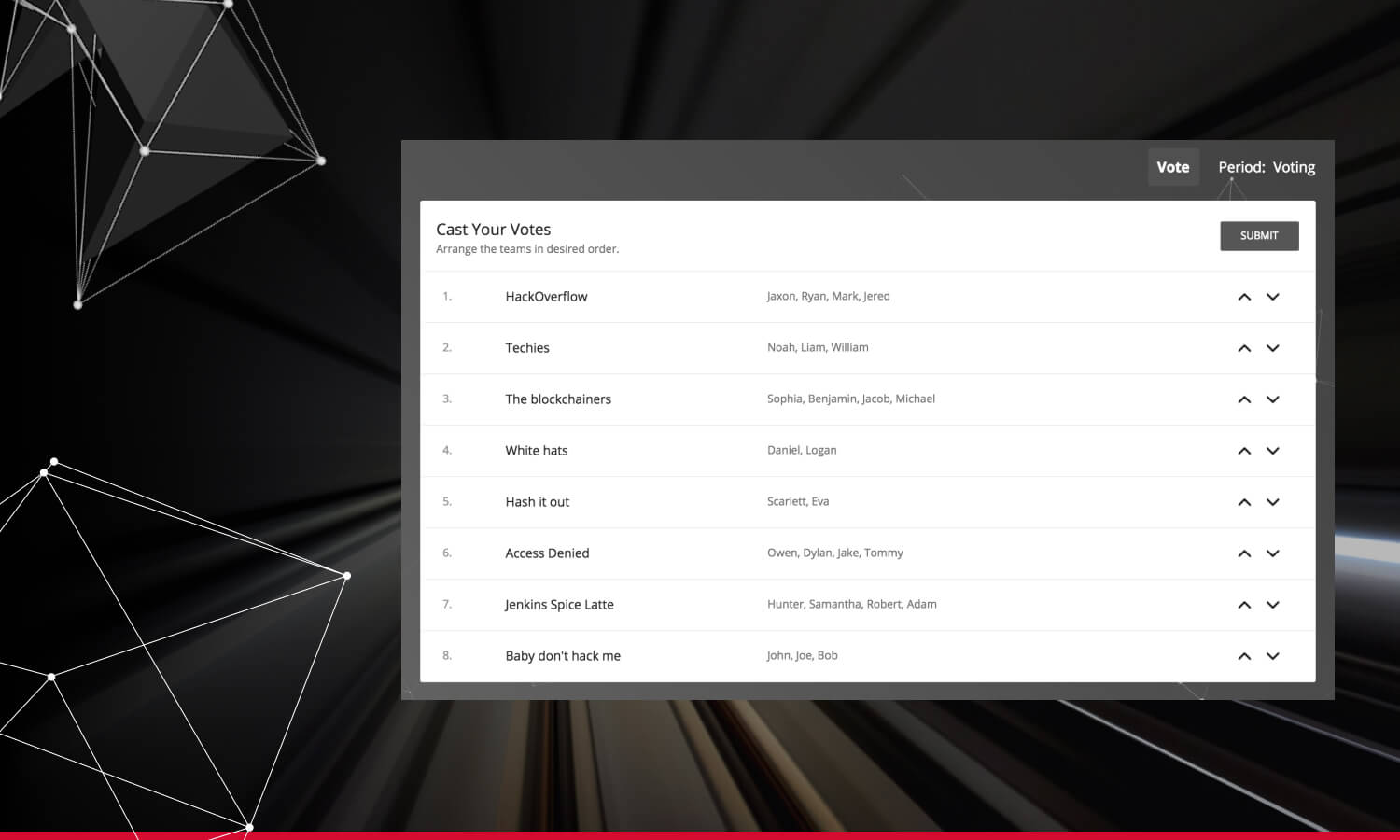 Smart Hackathon DApp